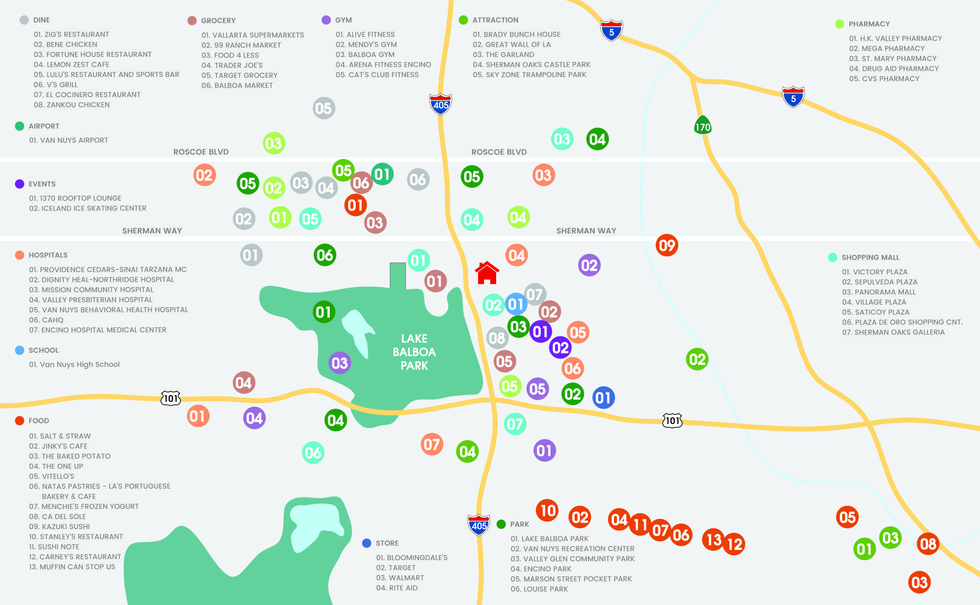 Midvale Village | Coe Real Estate Group | Available Homes | Los Angeles ...