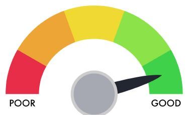 P2P - Propensity to Pay Indicator by Matrix LeadFinder