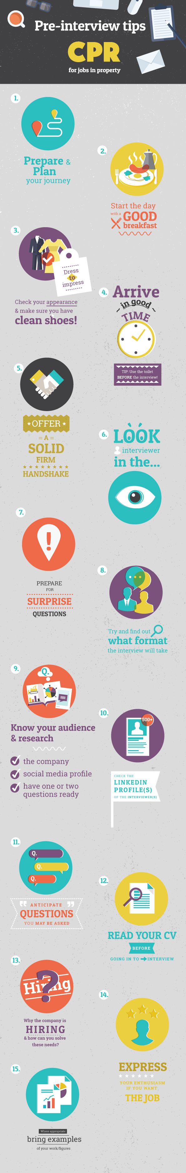 Infographic: Interview preparation tips