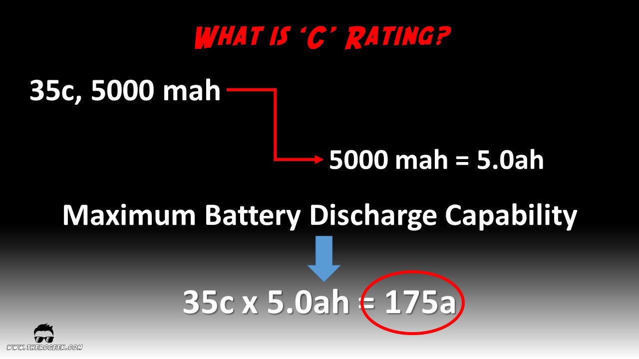 From the Bench – Lipo Batteries, C Rating, and Tips for Best Battery ...