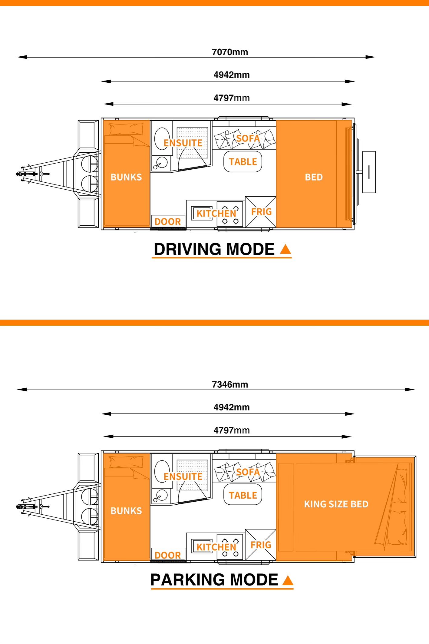 Oz Star Kangaroo Series 15FT Family | Oz Star Caravans Sydney