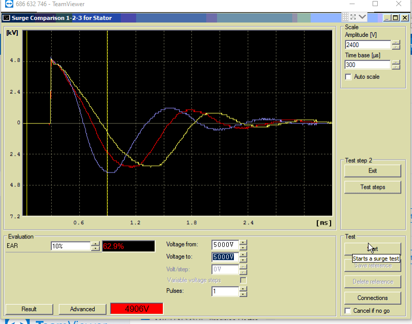 Surge Testing | Education & Learning | Motor Diagnostic Systems