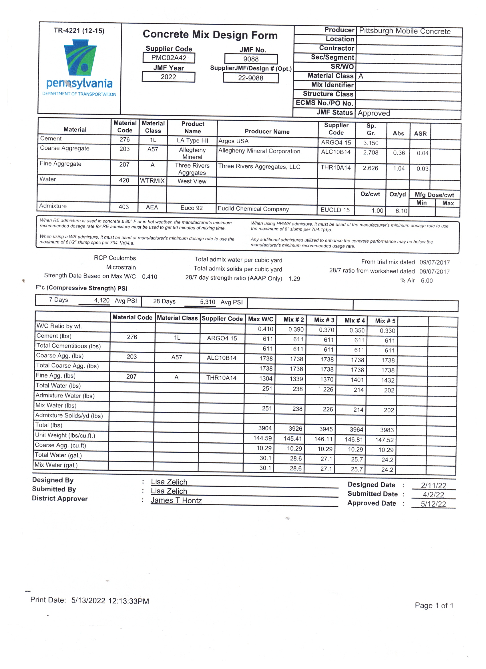 Mix Designs - Pittsburgh, PA