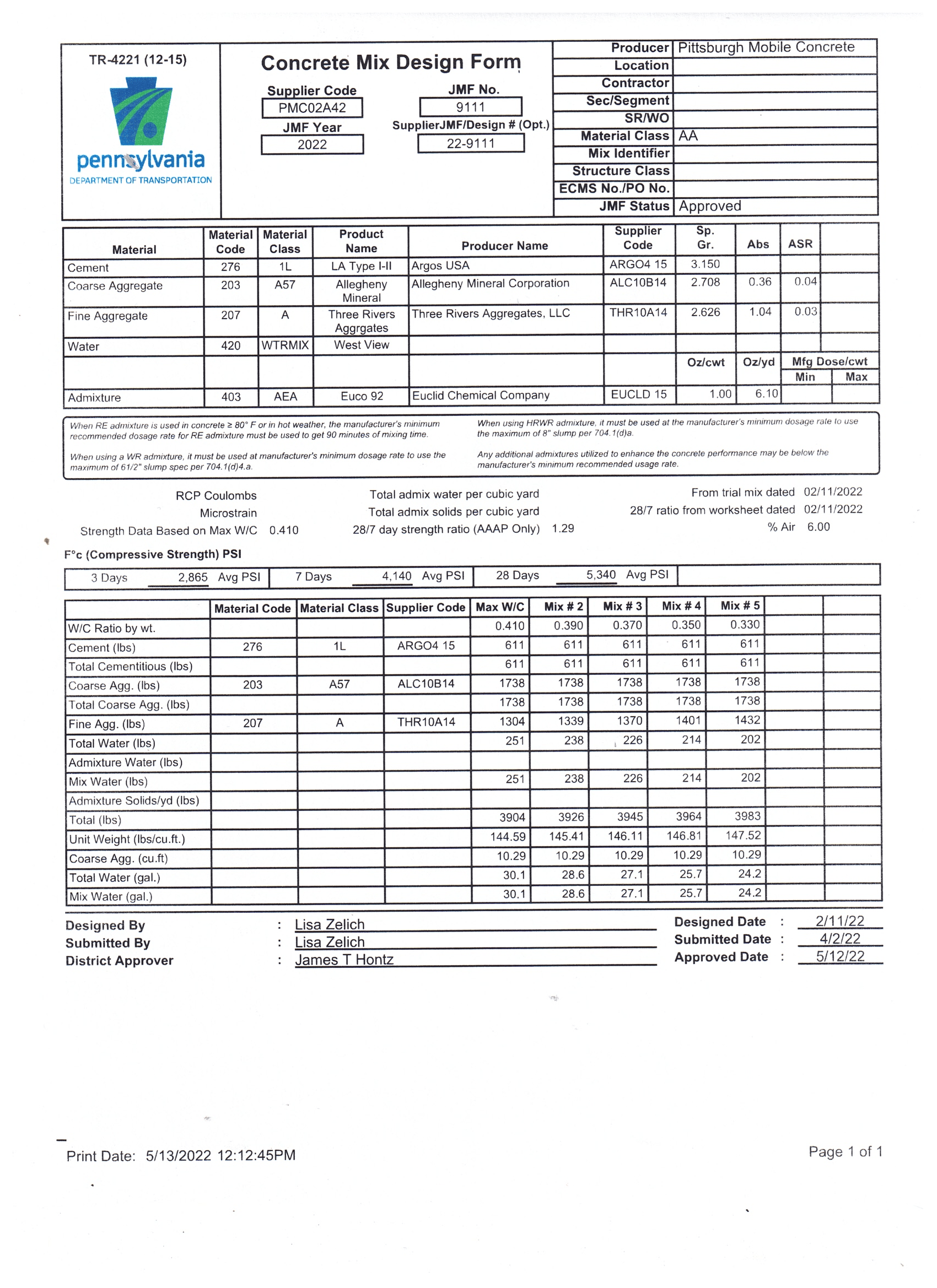 Mix Designs - Pittsburgh, PA