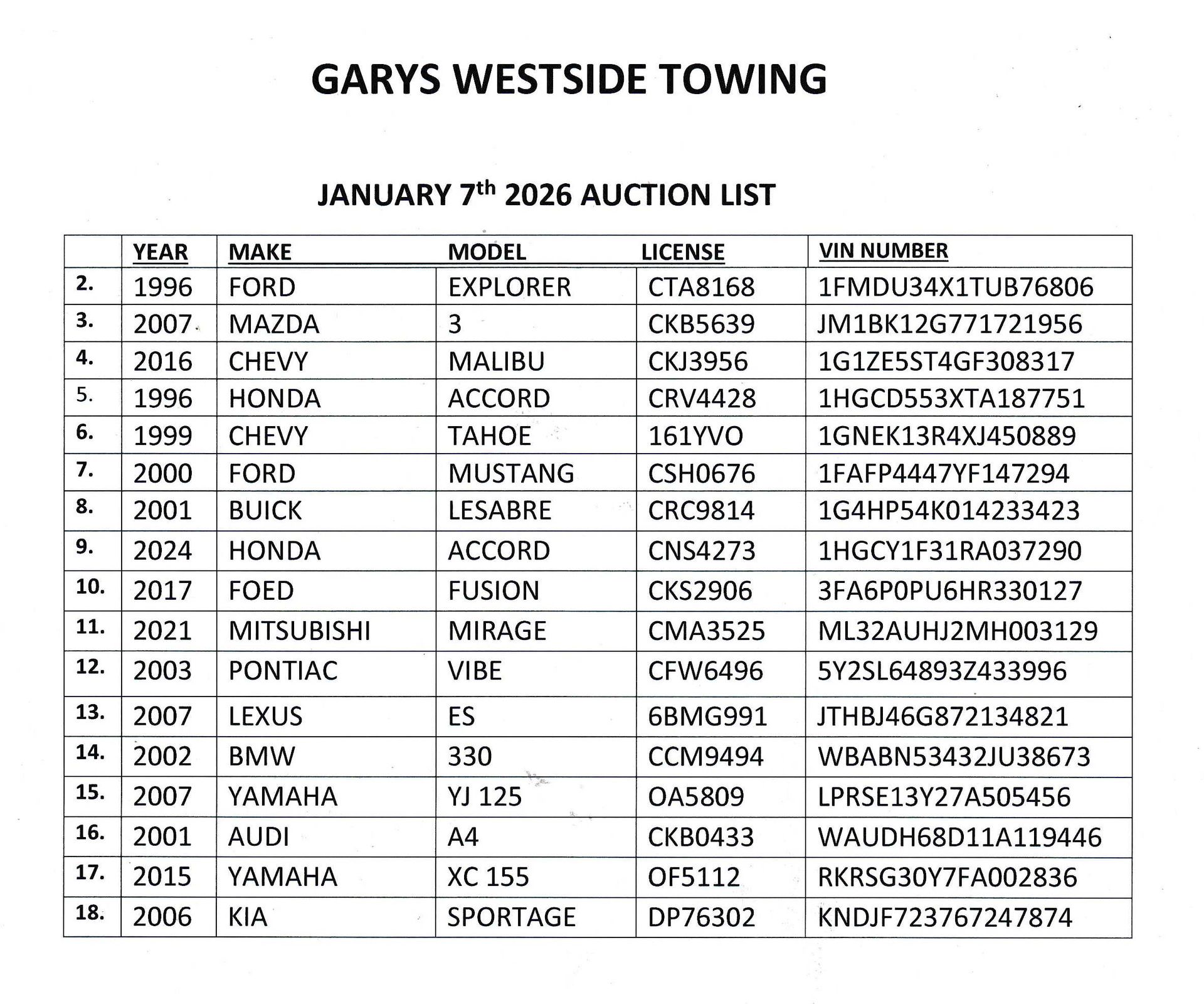 Public Car Auctions | Seattle, WA | Gary’s Westside Towing Inc