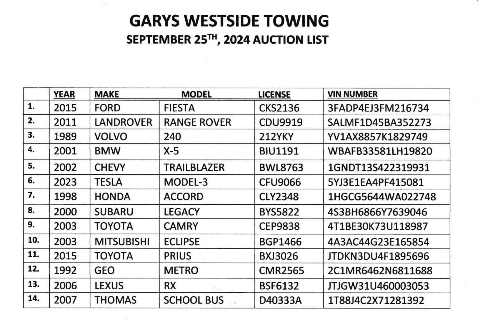 Public Car Auctions | Seattle, WA | Gary’s Westside Towing Inc