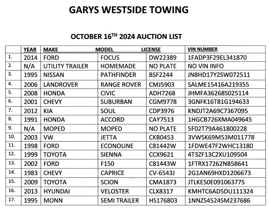 Public Car Auctions | Seattle, WA | Gary’s Westside Towing Inc