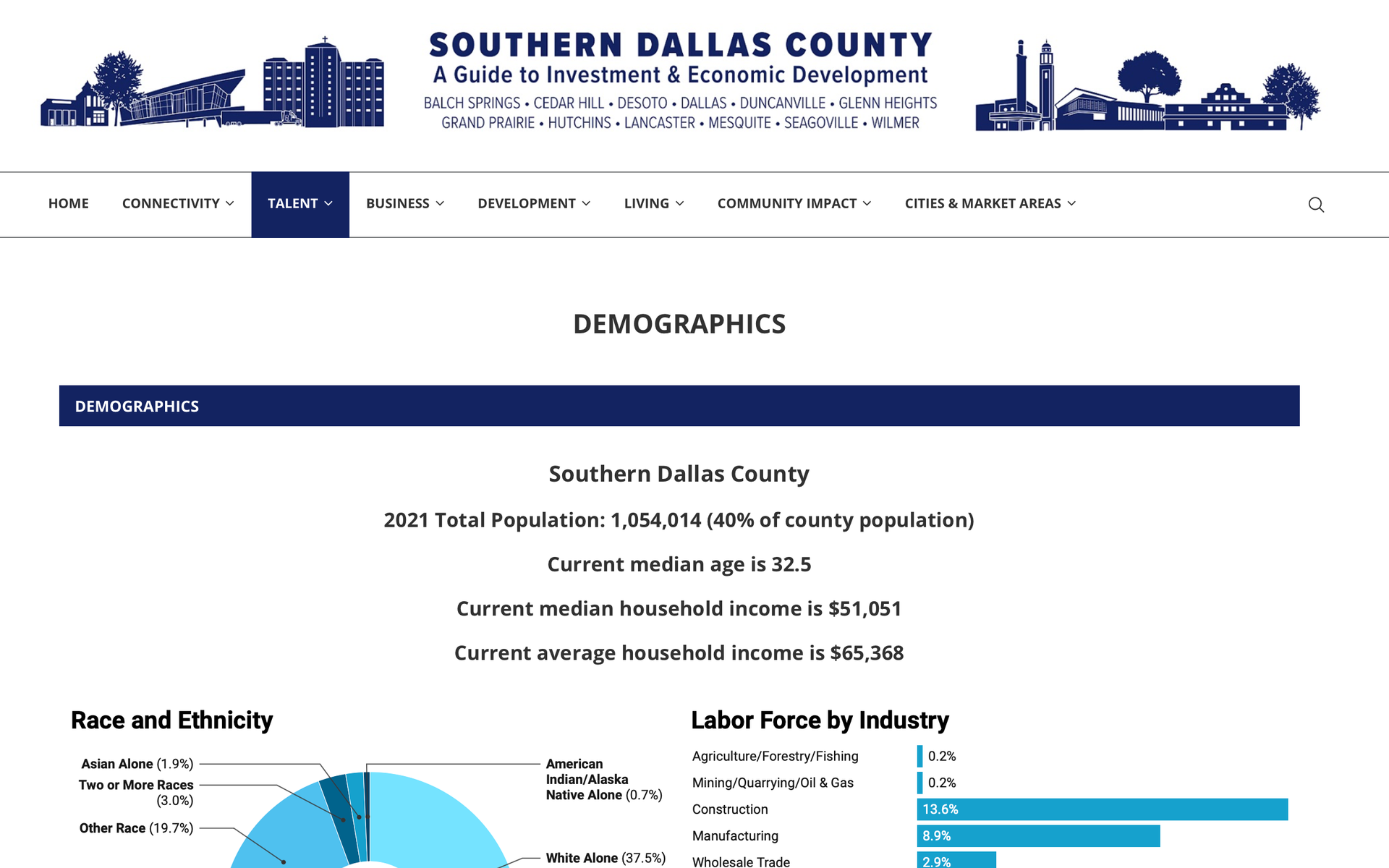 PRAXIS Strategic Consulting