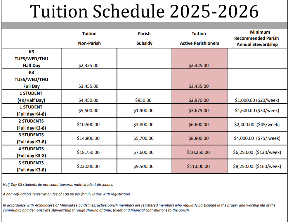 St. Joseph Catholic School Wauwatosa Wisconsin