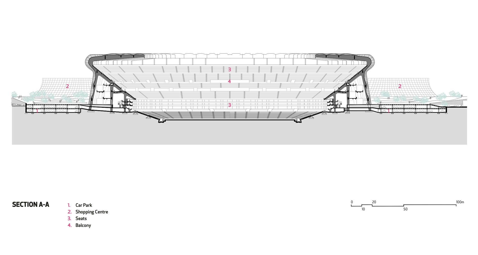 Aztec Stadium | ICONICO | México