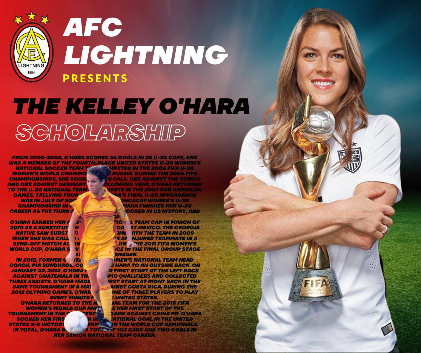 AFC Lightning |Peachtree City & Fayetteville GA Soccer