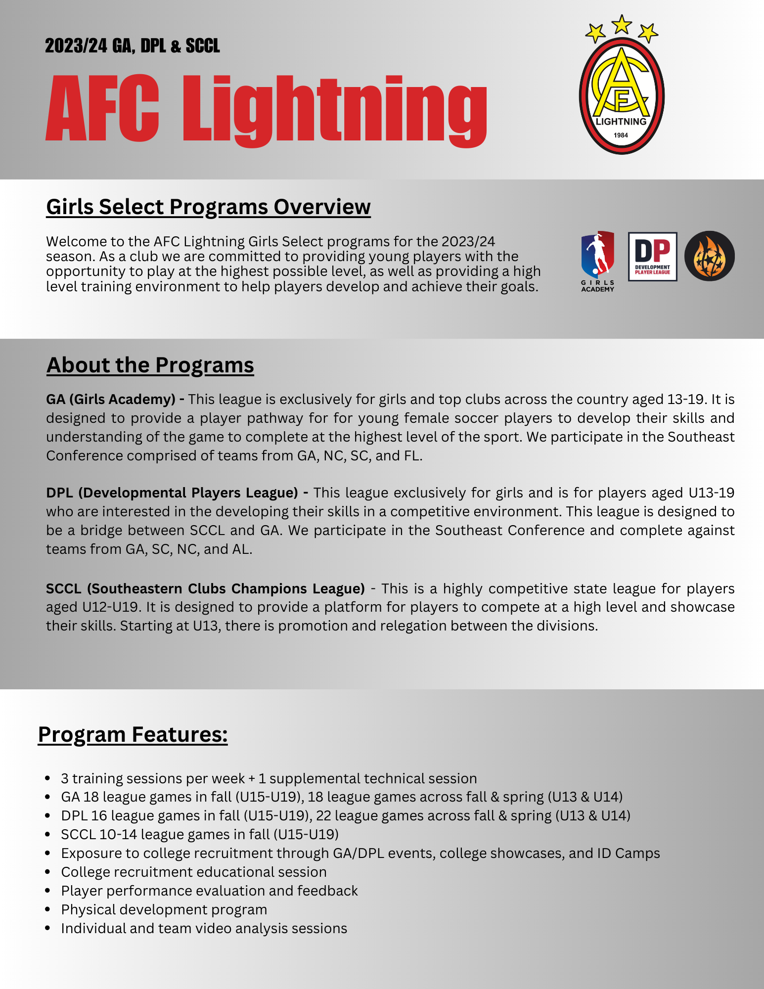 AFC Lightning