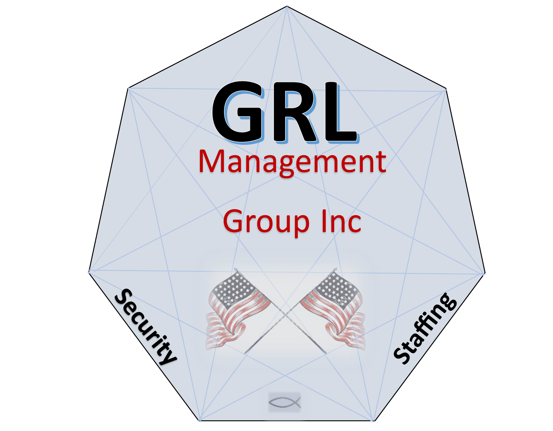 GRL Security & Staffing Solutions