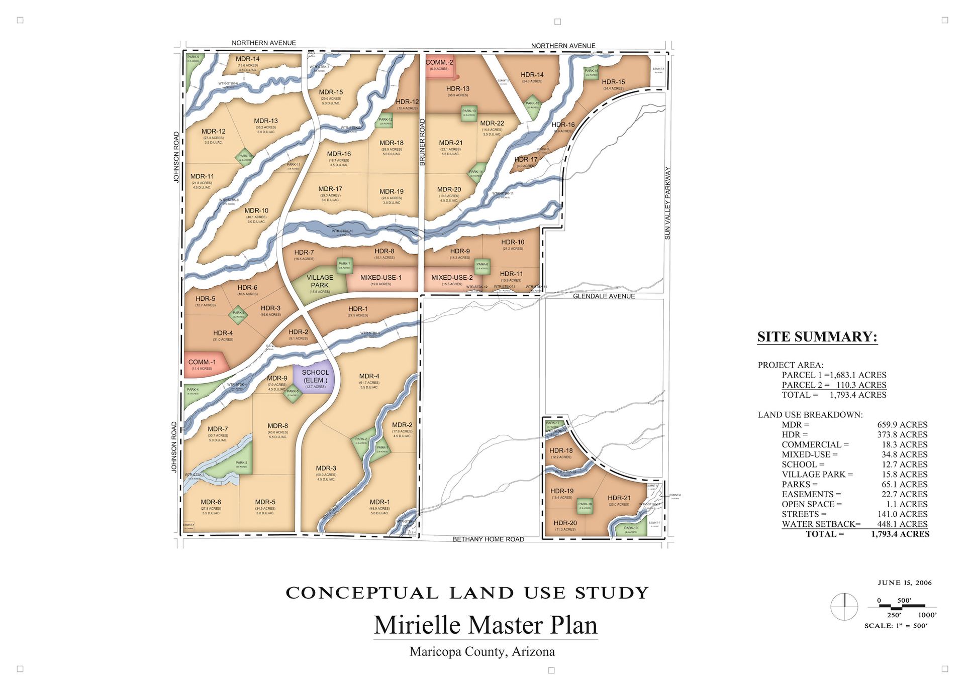 D33 | Residential Architectural Design & Planning