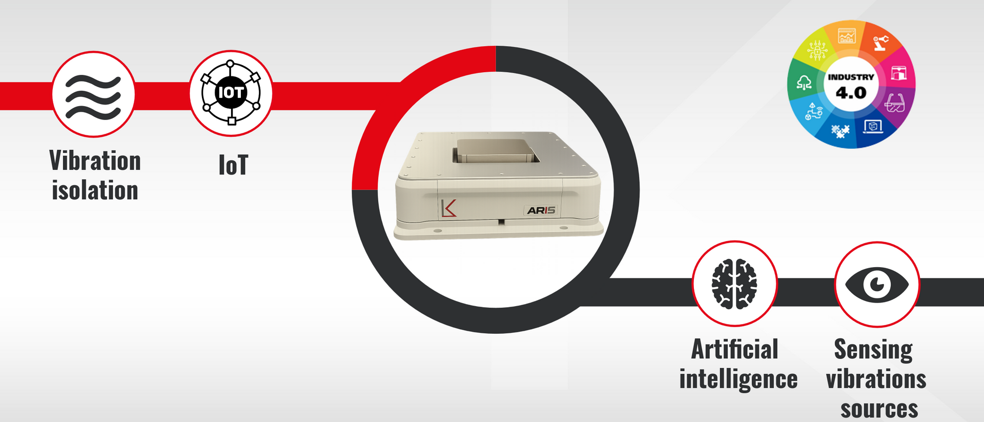 K&S advanced system | home