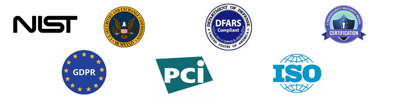 Google Ad Demo Page Simplifying Grc