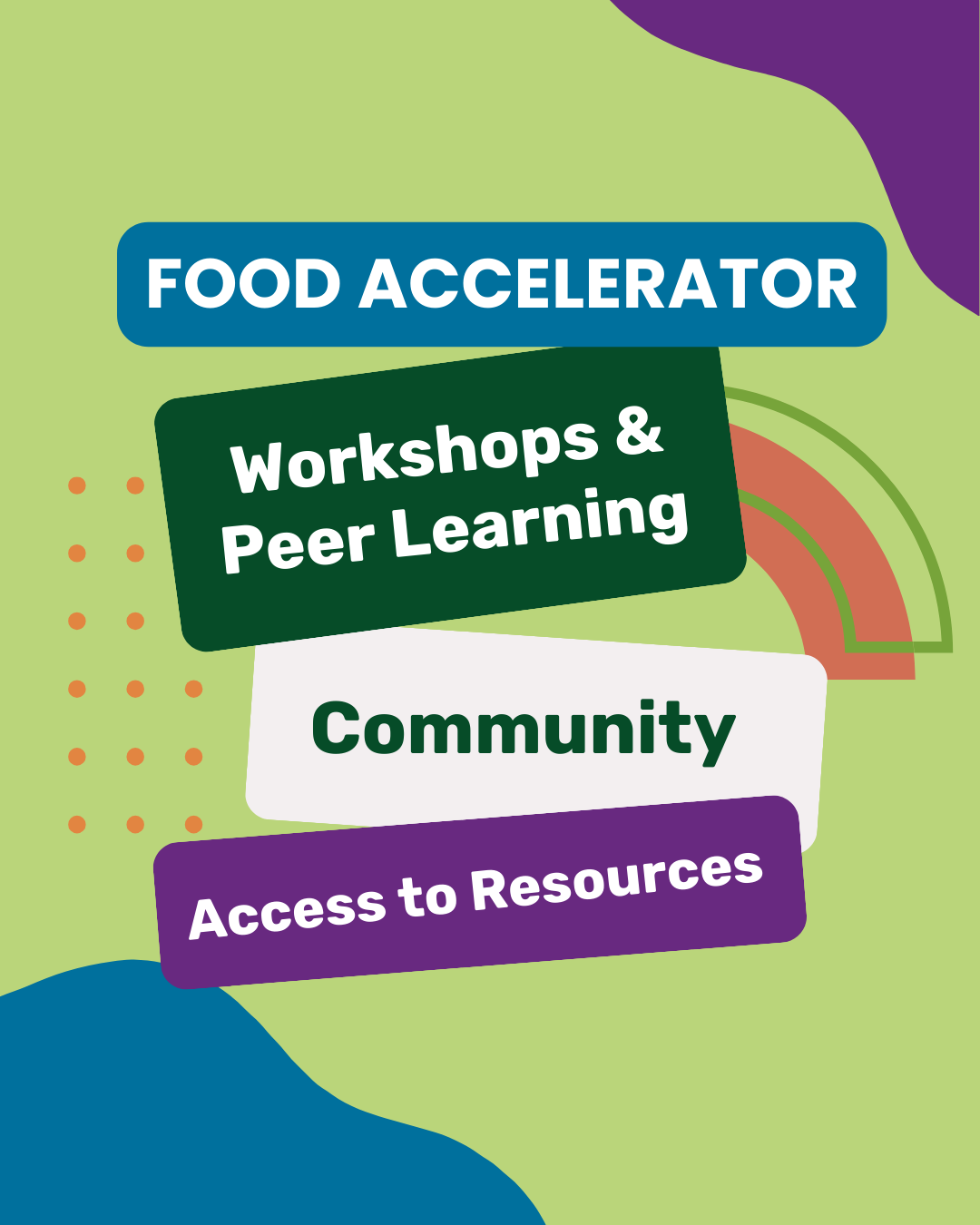 reSET Launches Pilot Food Accelerator Program