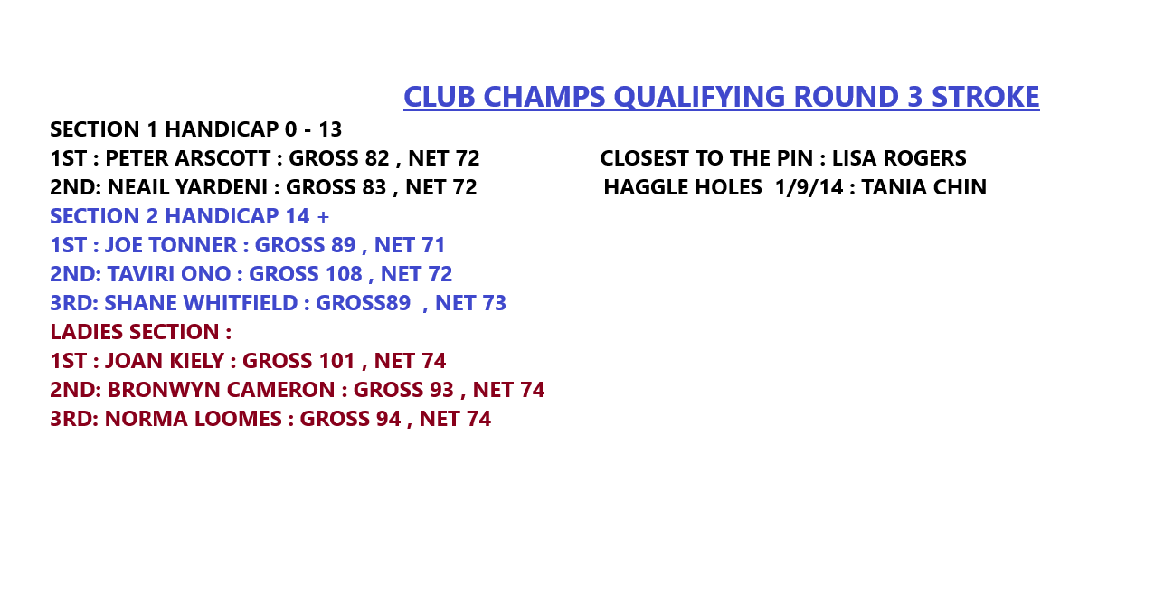 CLUB CHAMPS QFY RND3
