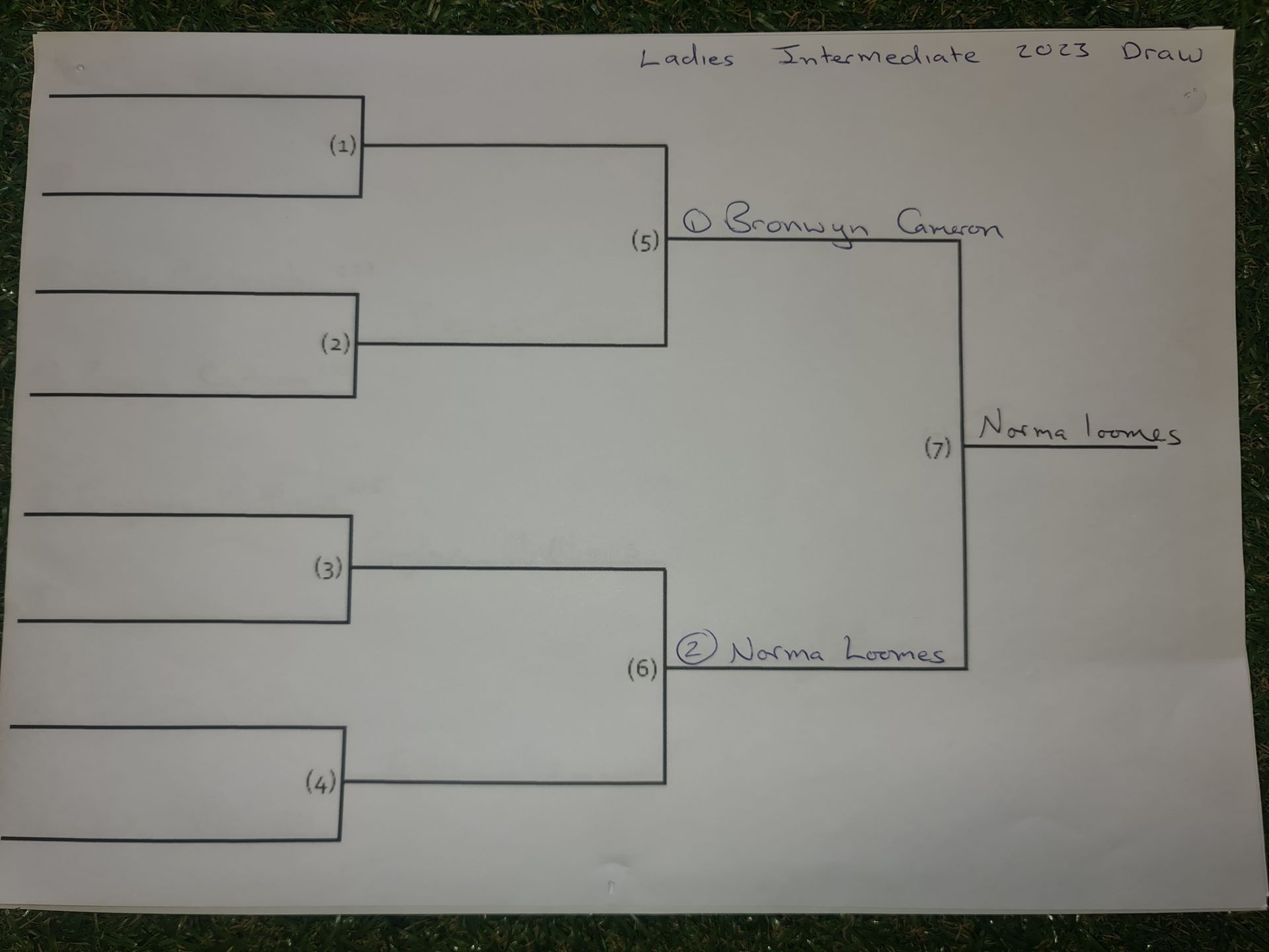 CLUB CHAMPS INTERMEDIATE DRAW LADIES 2023