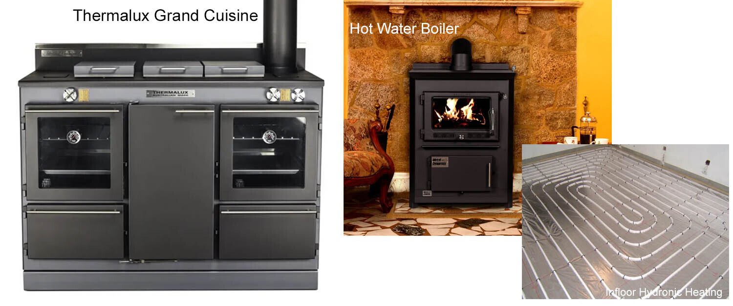 Learn How to Integrate Heating, Cooking, & Hot Water in One