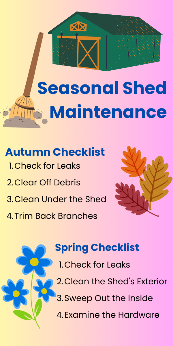 Seasonal Maintenance Checklist for your Shed | Jed's Sheds
