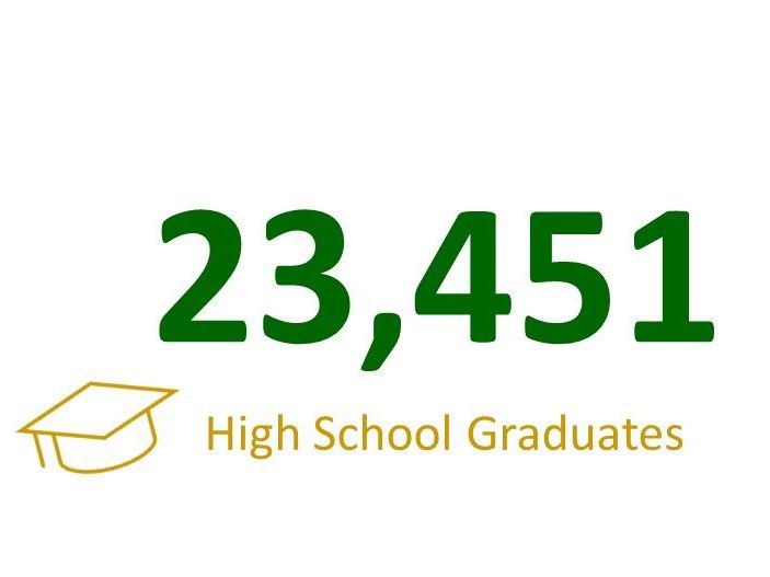 Maple Leaf Educational Systems