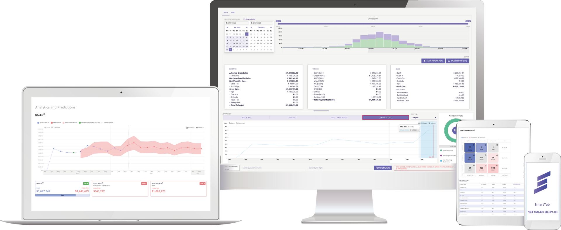 Best POS System for Bars & Restaurants 2024 | Chicago, IL