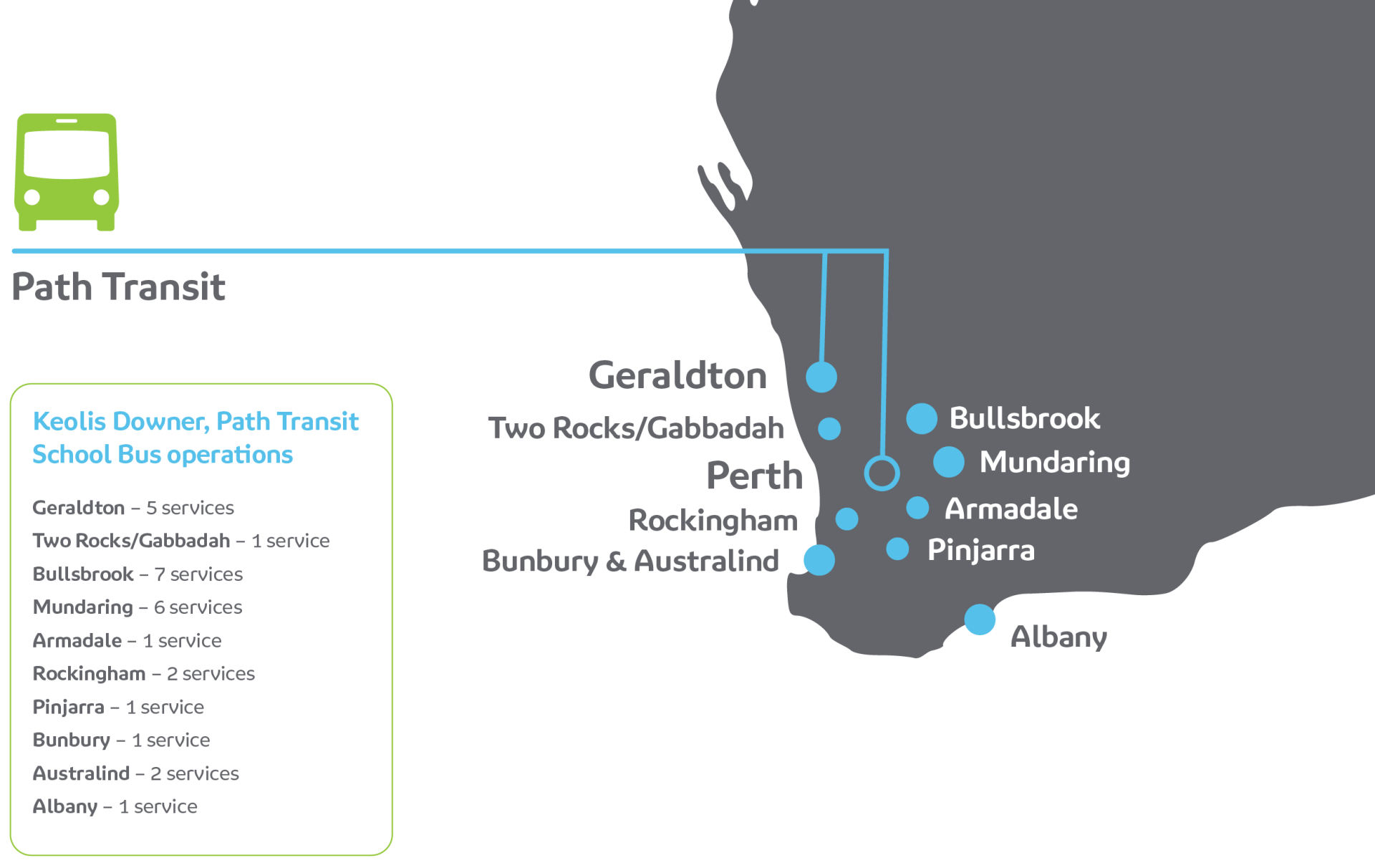 Keolis Downer | PathTransit | School bus