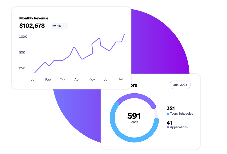 MultiHub | Property Marketing Software for Multifamily