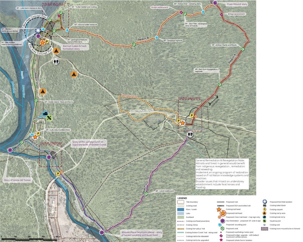 Dharnya Trails Masterplan - Barmah National Park