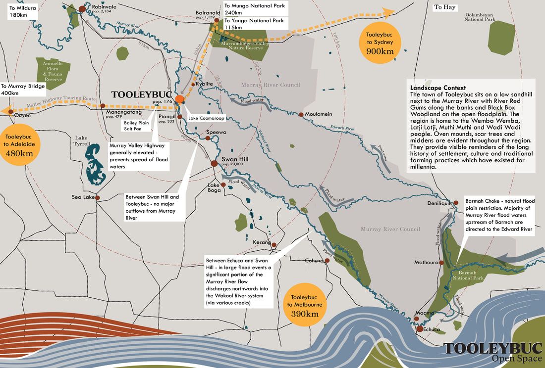 Tooleybuc Open Space