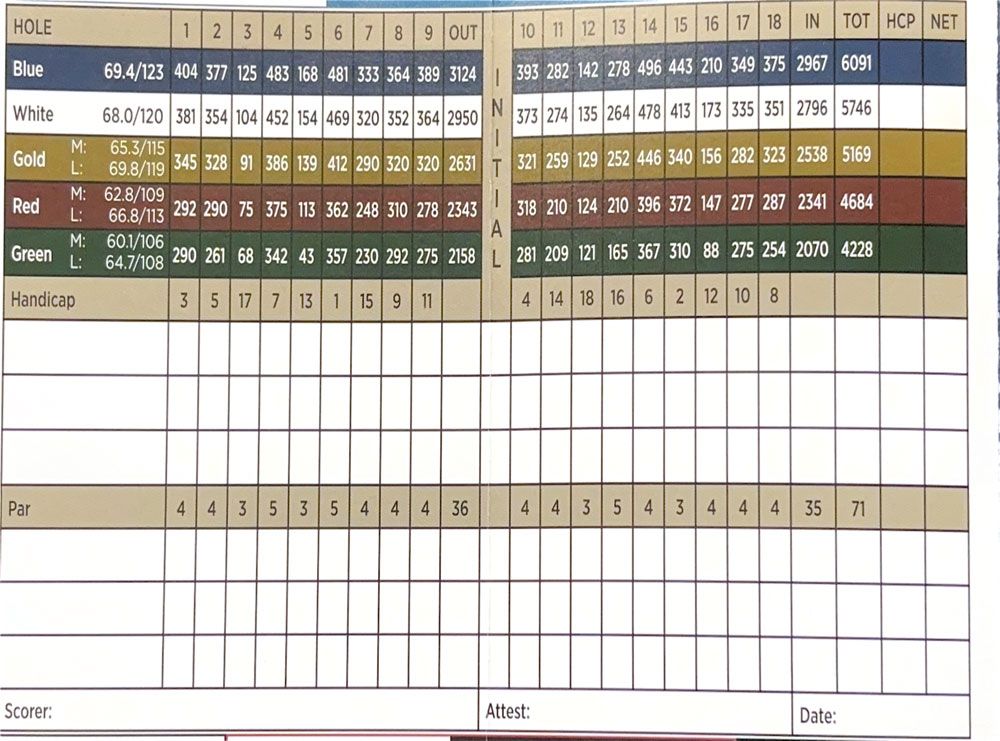 Golf Course | Southmoore Golf Center | Bath, PA