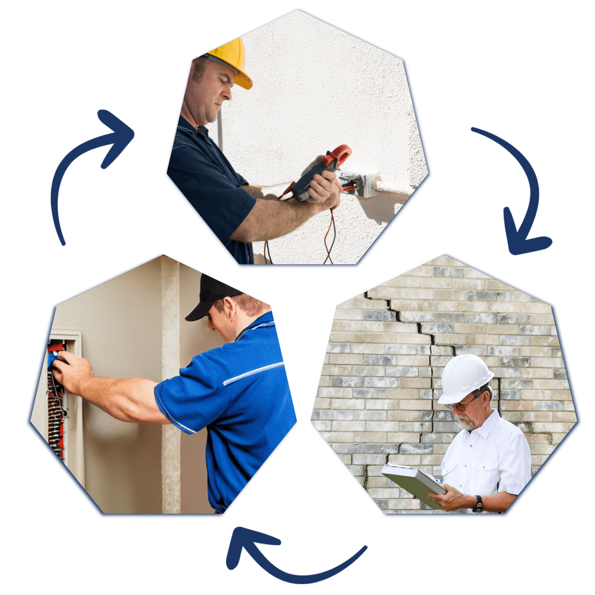 Premier Home Inspections | Huntsville AL