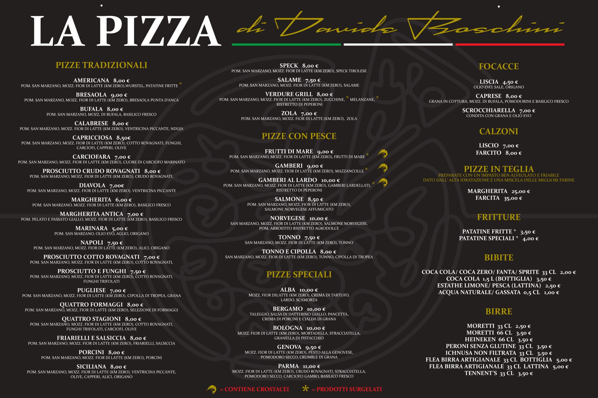 La pizza di Davide Boschini
