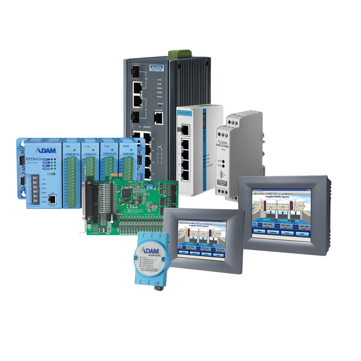 Advantech in Central Eastern Europe