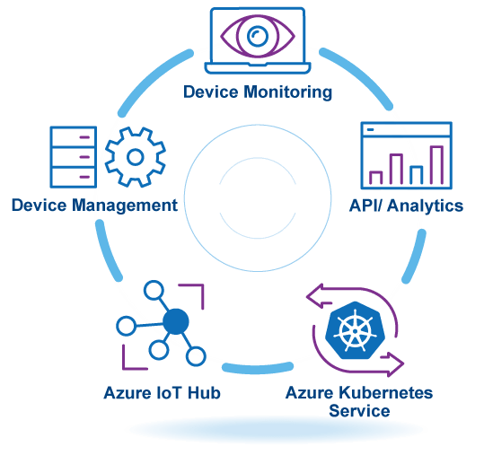 Software Distribution_V22024