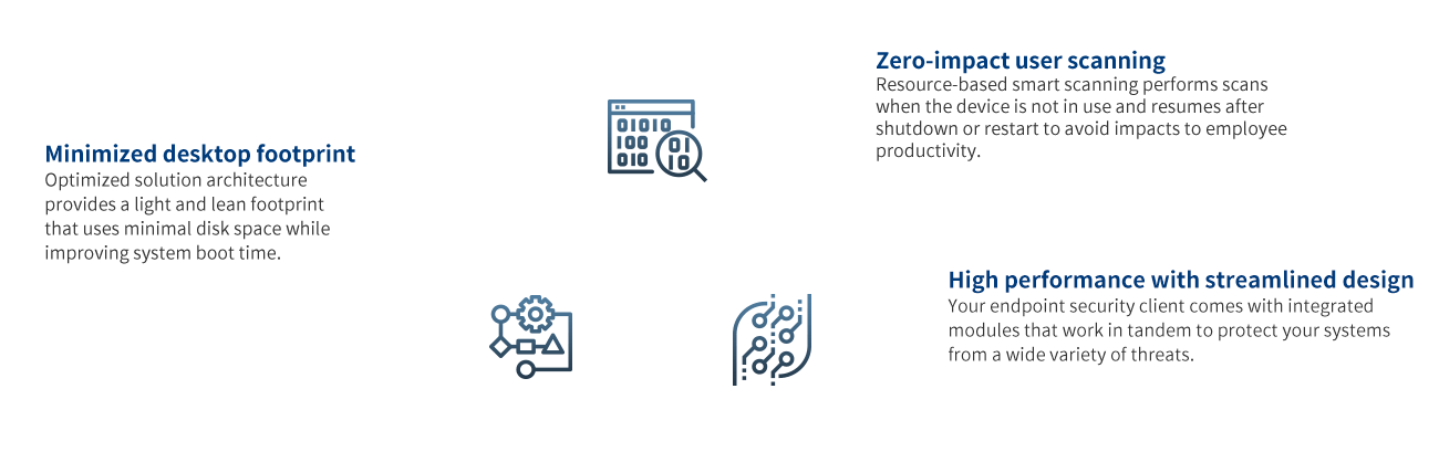 Software Distribution_V22024