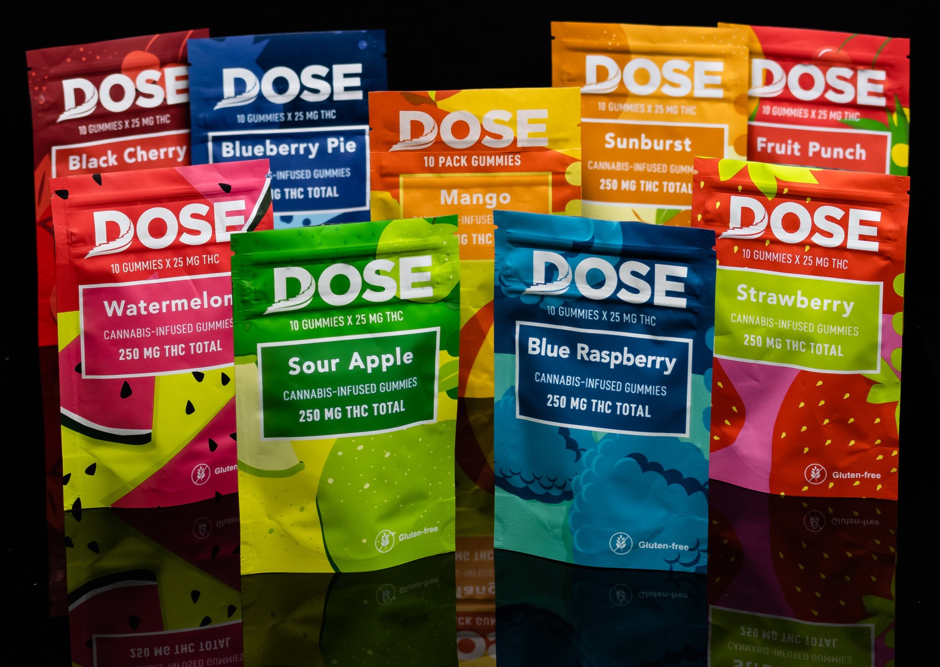 Dose Extracts