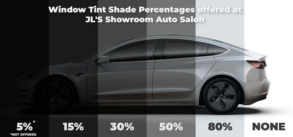 Llumar Window Tint Film Application in Melbourne, FL