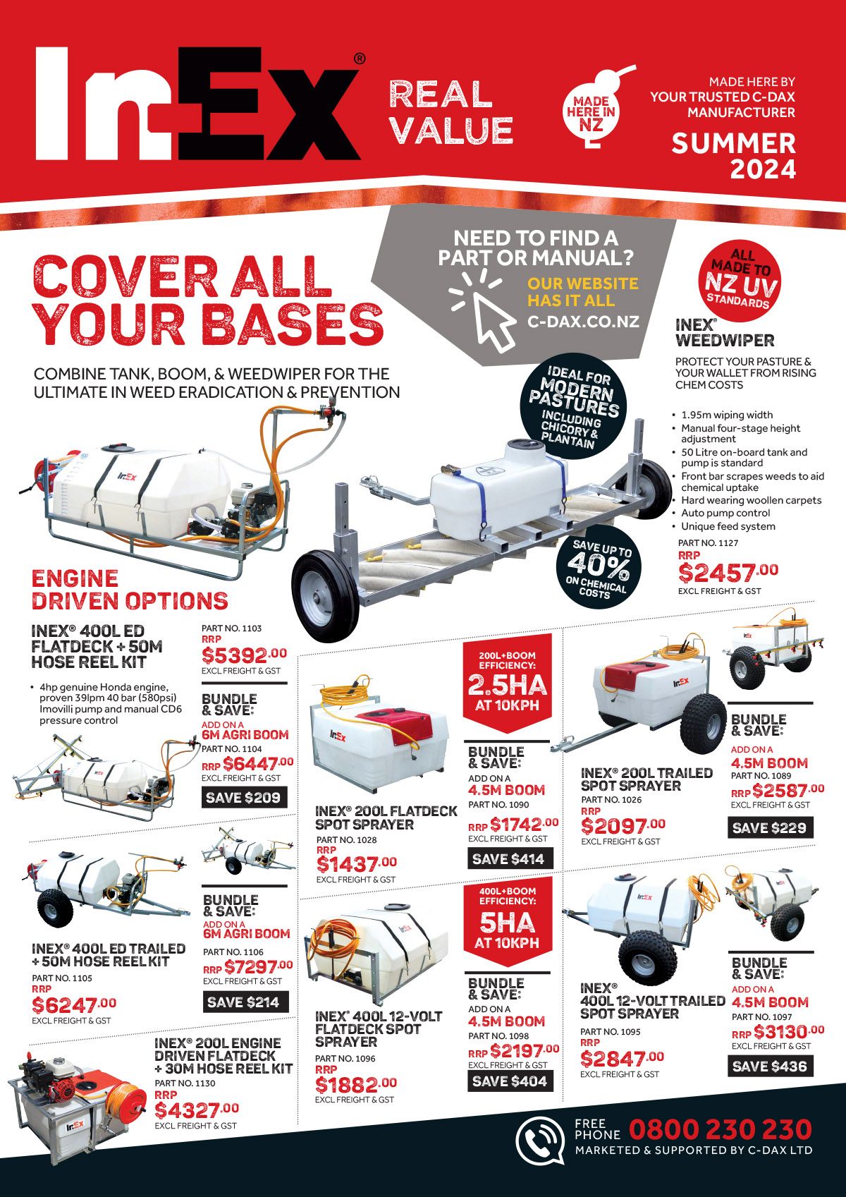 C-Dax Ltd - ATV Accessories, sprayers, spraying, pasture meter