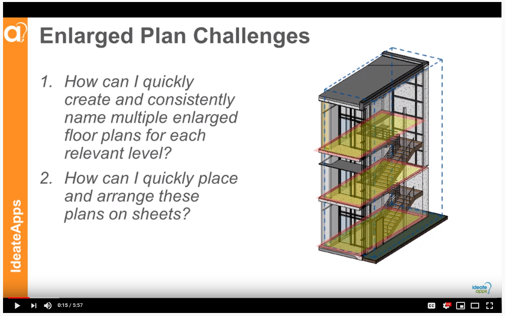 IdeateApps: Creating Enlarged Plans