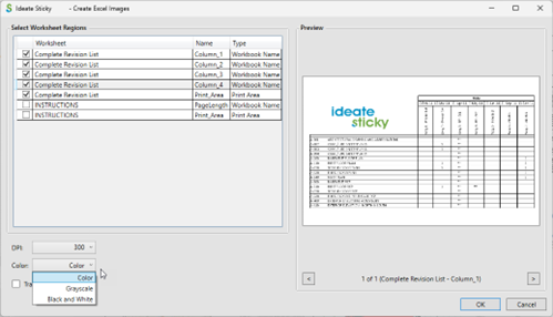 What is Ideate Sticky?