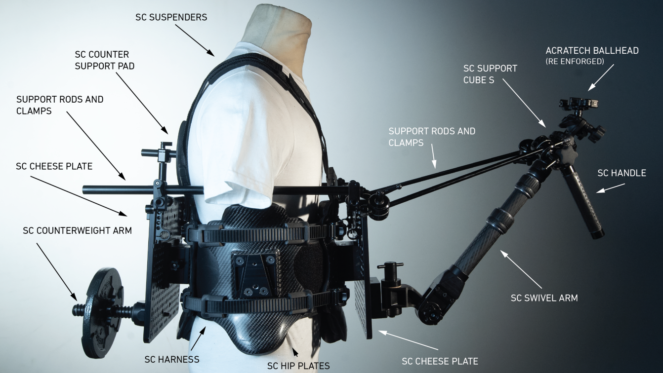 Body-mounted Camera Rigs | Snorricam