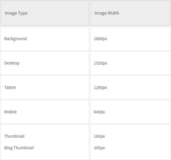 Image Size Guidelines | iclasspro | global