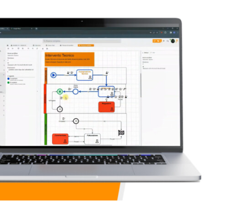 ARXivar | Soluzione di Information & Process Management