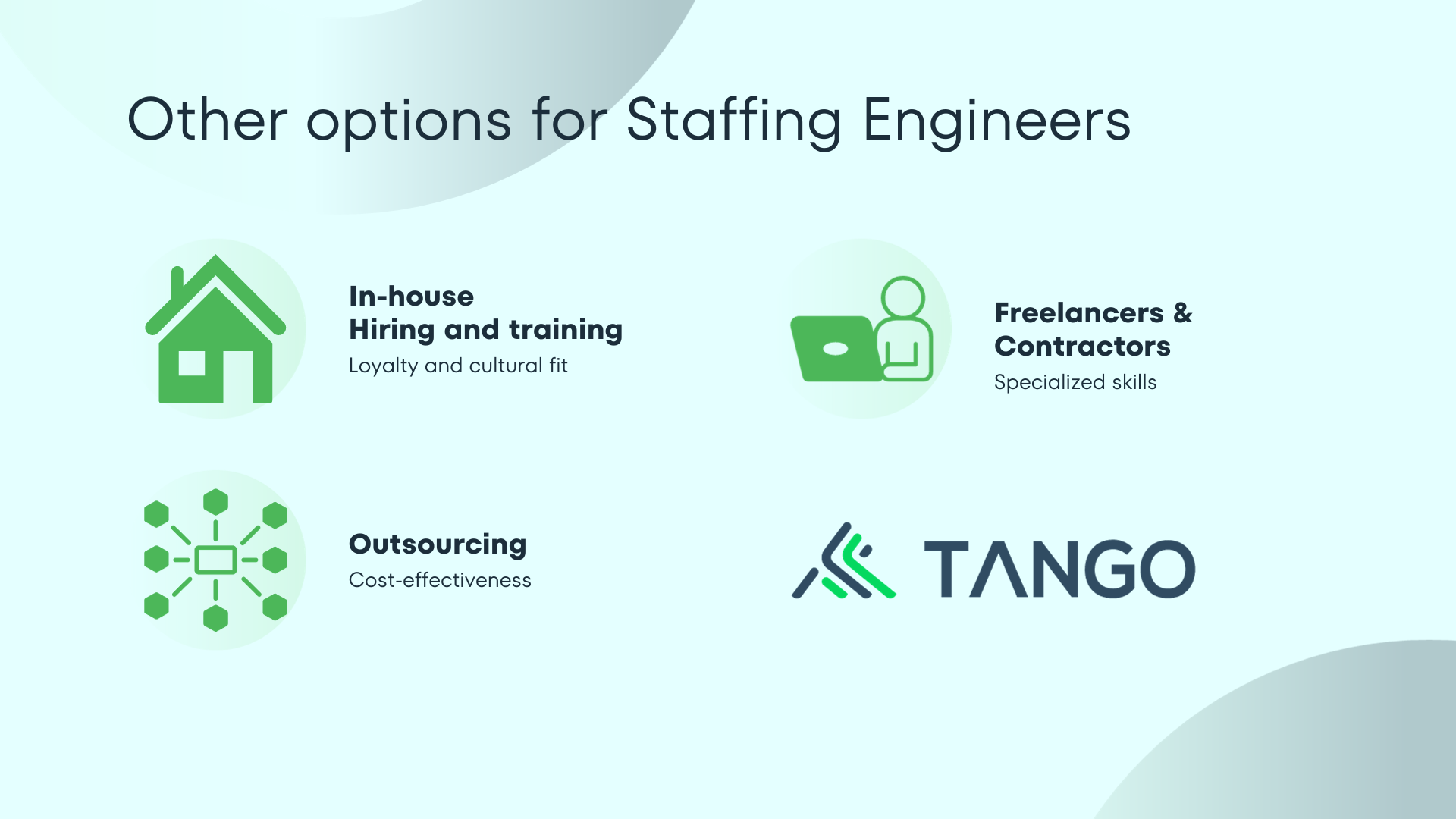 Exploring Options to Staff Engineers for Software Development