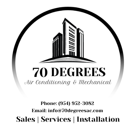 U9-U19 Elite Development Program