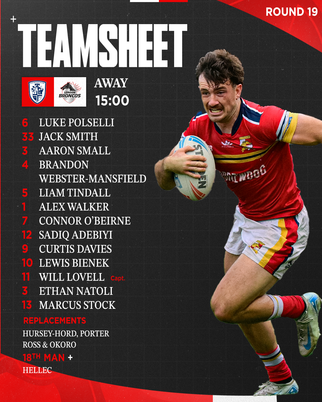 TEAM NEWS: Featherstone Rovers vs London Broncos