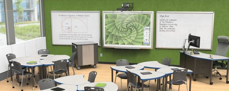 5 Important Areas to Consider to Create the Perfect Classroom