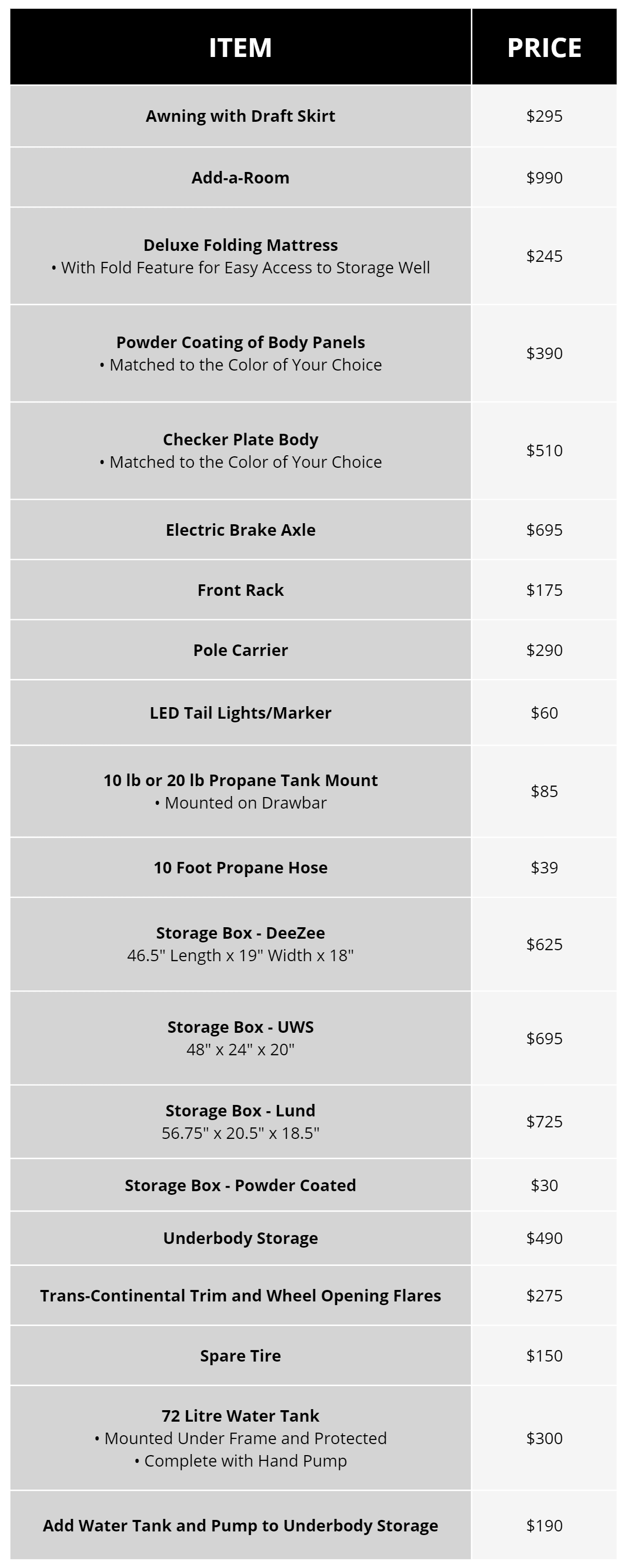 Options and Accessories - Kamparoo Campers